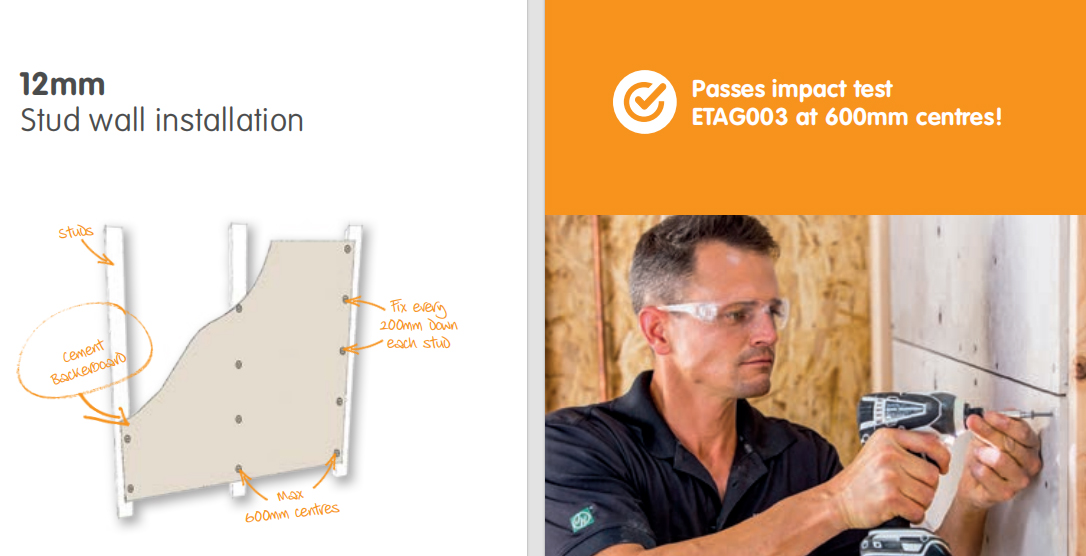 Light-weight Magnesium Oxide Board Ideal for Tile Backerboard ...